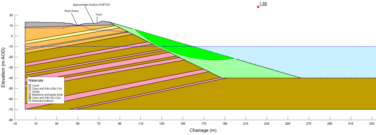 Ball Clay Pit Slope Stability Assessment - CampbellReith | Consulting ...